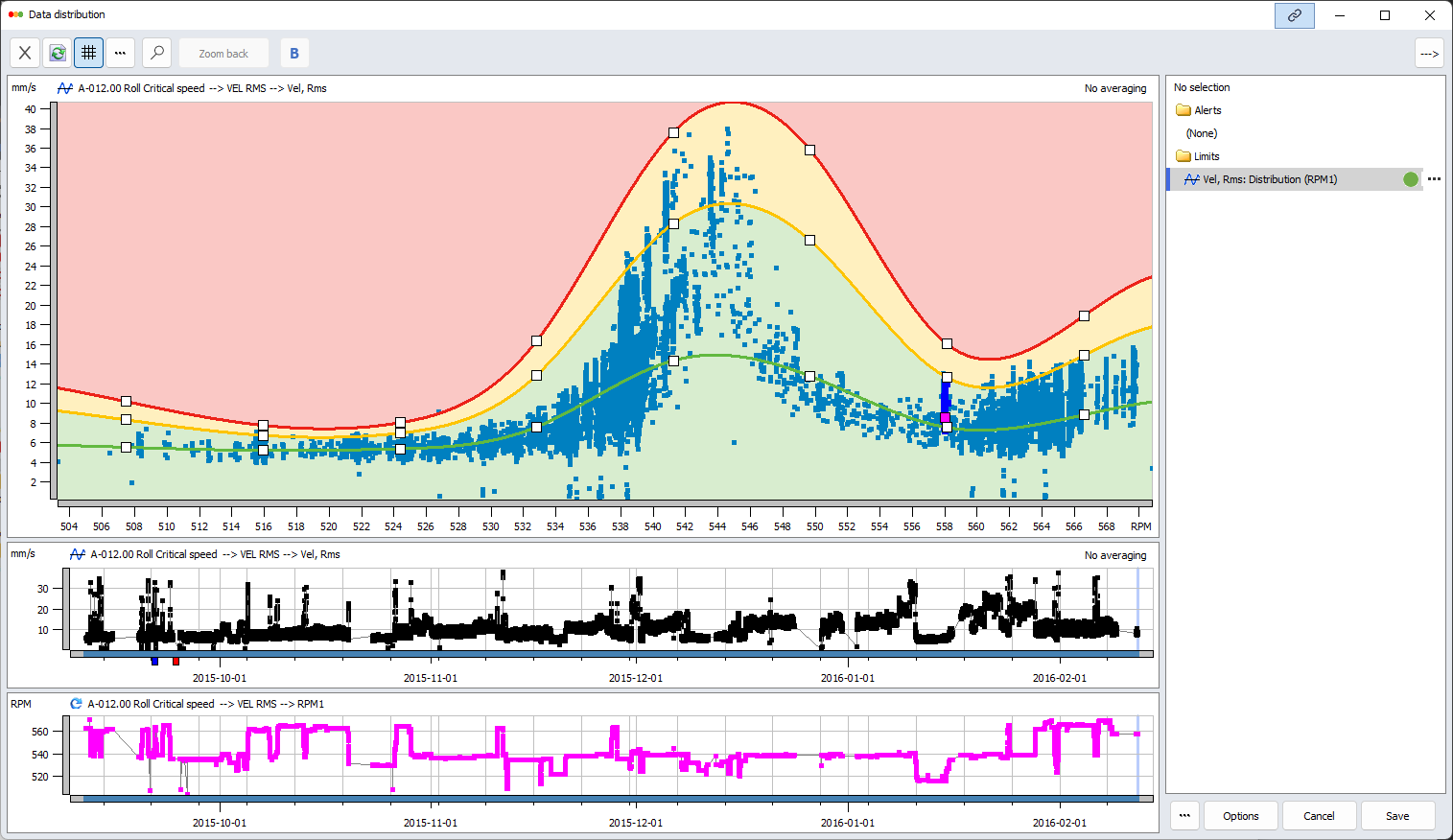 Condmaster Ruby | Analysis software for marine and offshore